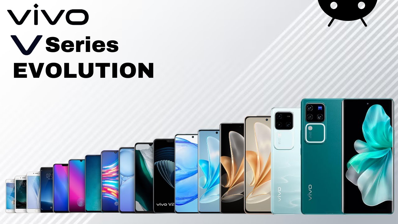 Vivo V Series Evolution 2015-2024 - YouTube