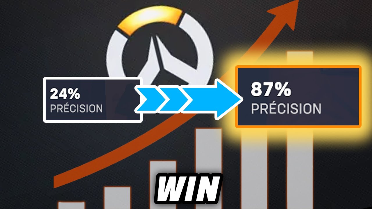MEILLEURE AIM = WIN?! Sur Overwatch 2 ft. @Malarm7 - YouTube