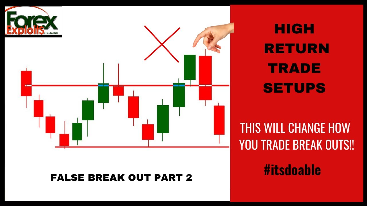BEST BREAK OUT TRADE SETUPS 2024! - YouTube