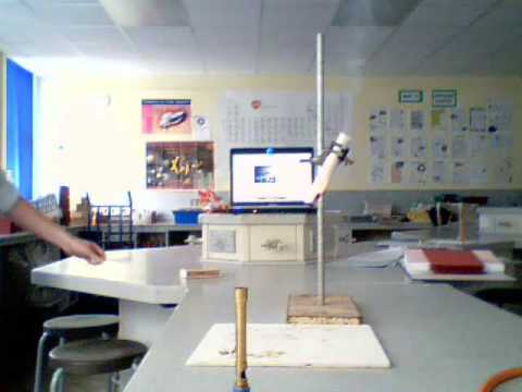 Screaming Jelly Baby - YouTube