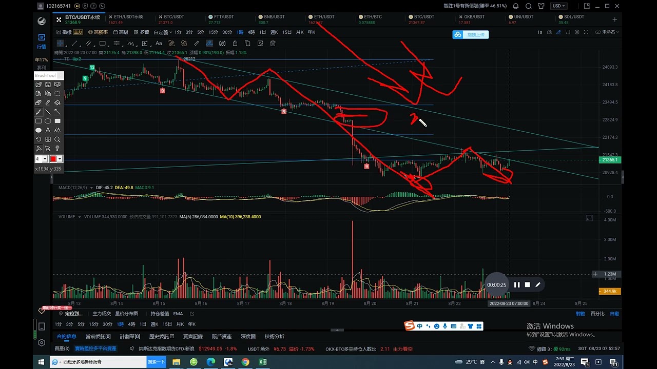 8.23，比特币群内视频留存 - YouTube