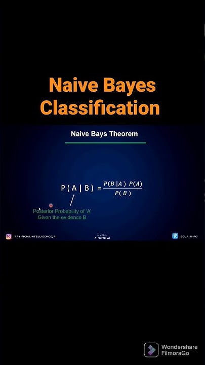 Naive Bayes Classification technique Explained Clearly. - YouTube