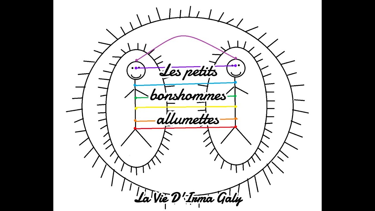 💛 LES BONSHOMMES ALLUMETTES - JACQUES MARTEL💛 - YouTube