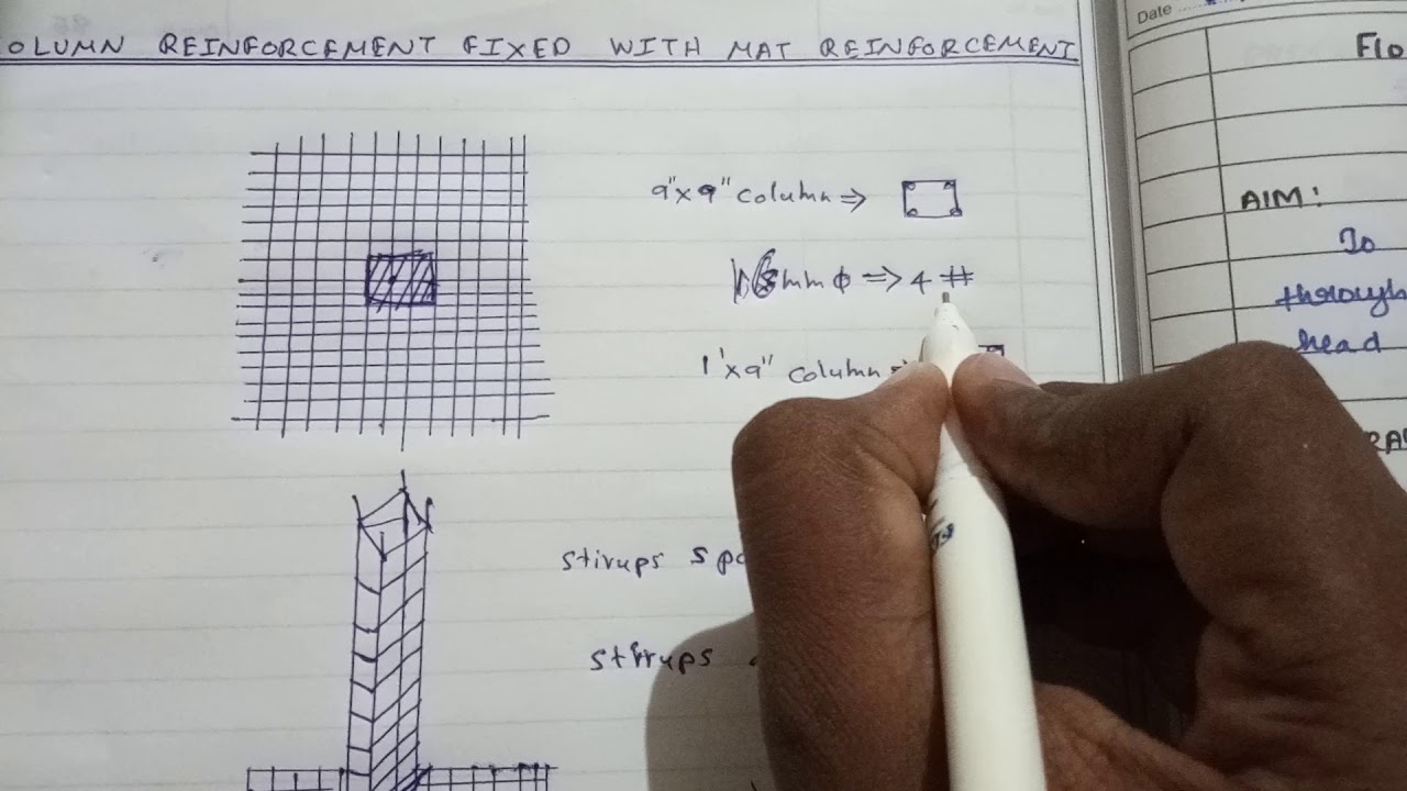 Column reinforcement fixed with mat reinforcement - YouTube