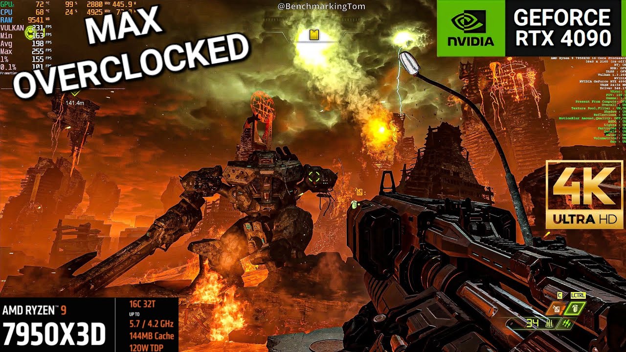 Doom Ethernal: RTX 4090 / 7950X3D - 1440p, 4K Ultra Nightmare ...