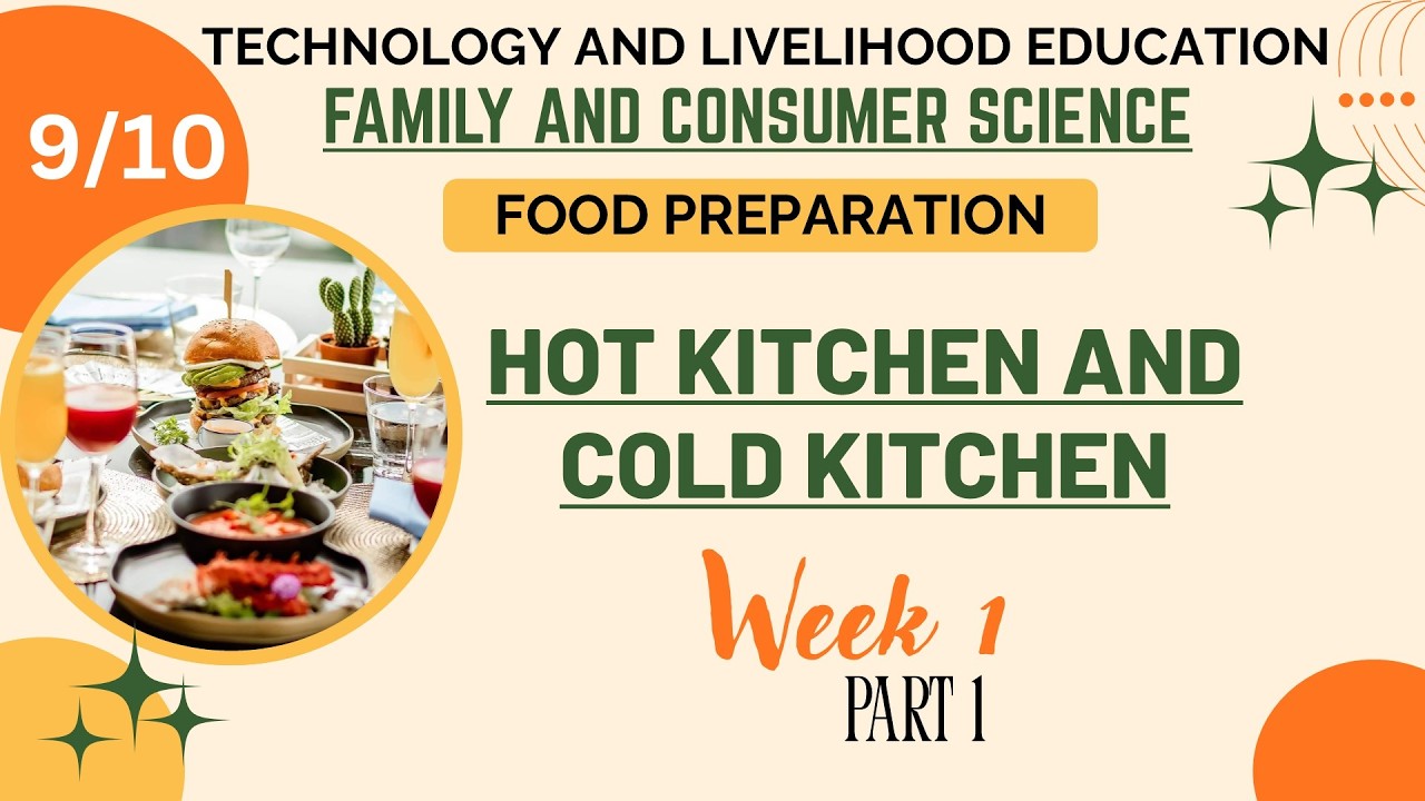 TLE 9/10 FAMILY AND CONSUMER SCIENCE (Food Preparation) Week 1 Par 1 ...