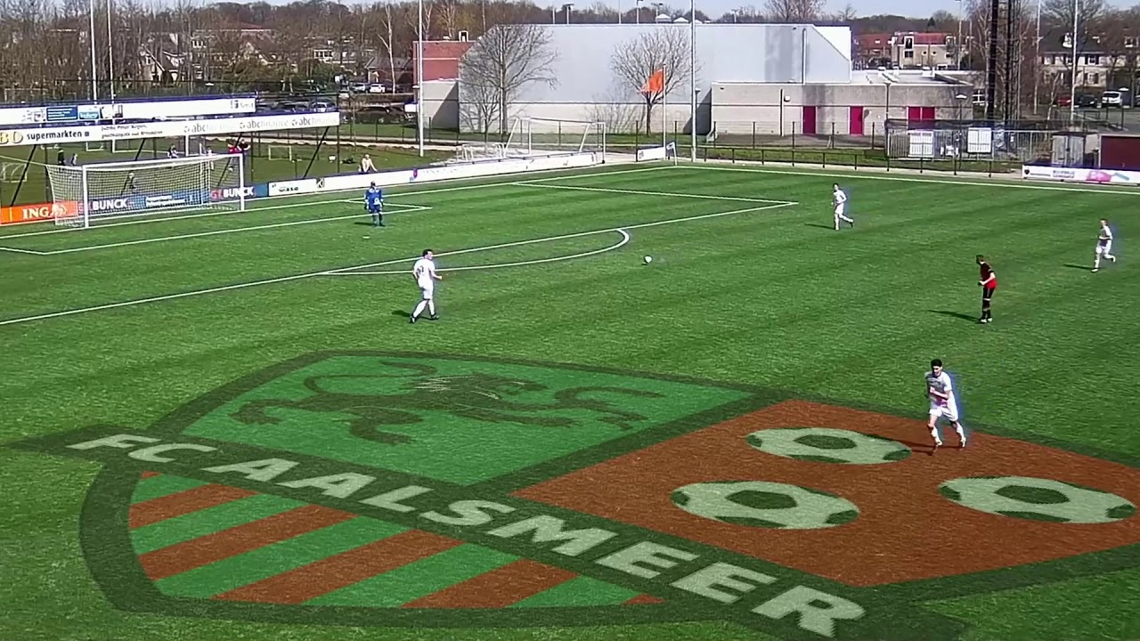 PANORIS Cameras showcase 4 sports - YouTube