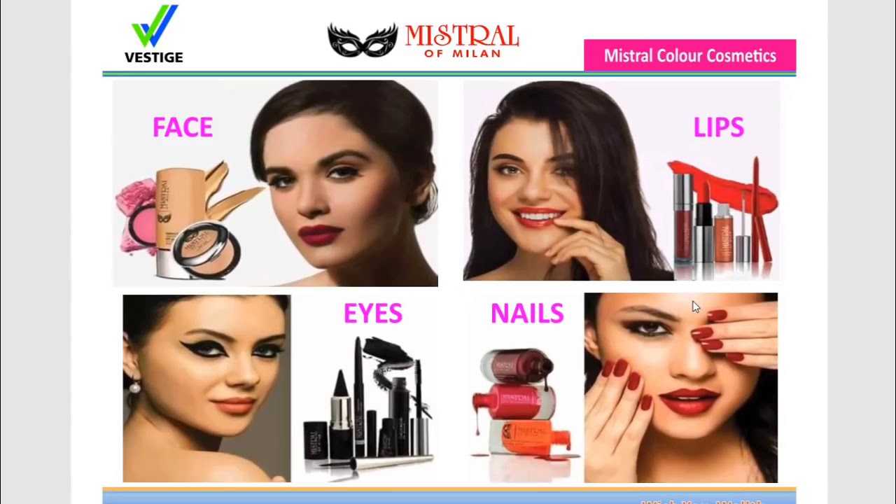 VESTIGE : COMPLETE PRODUCT LIST - YouTube