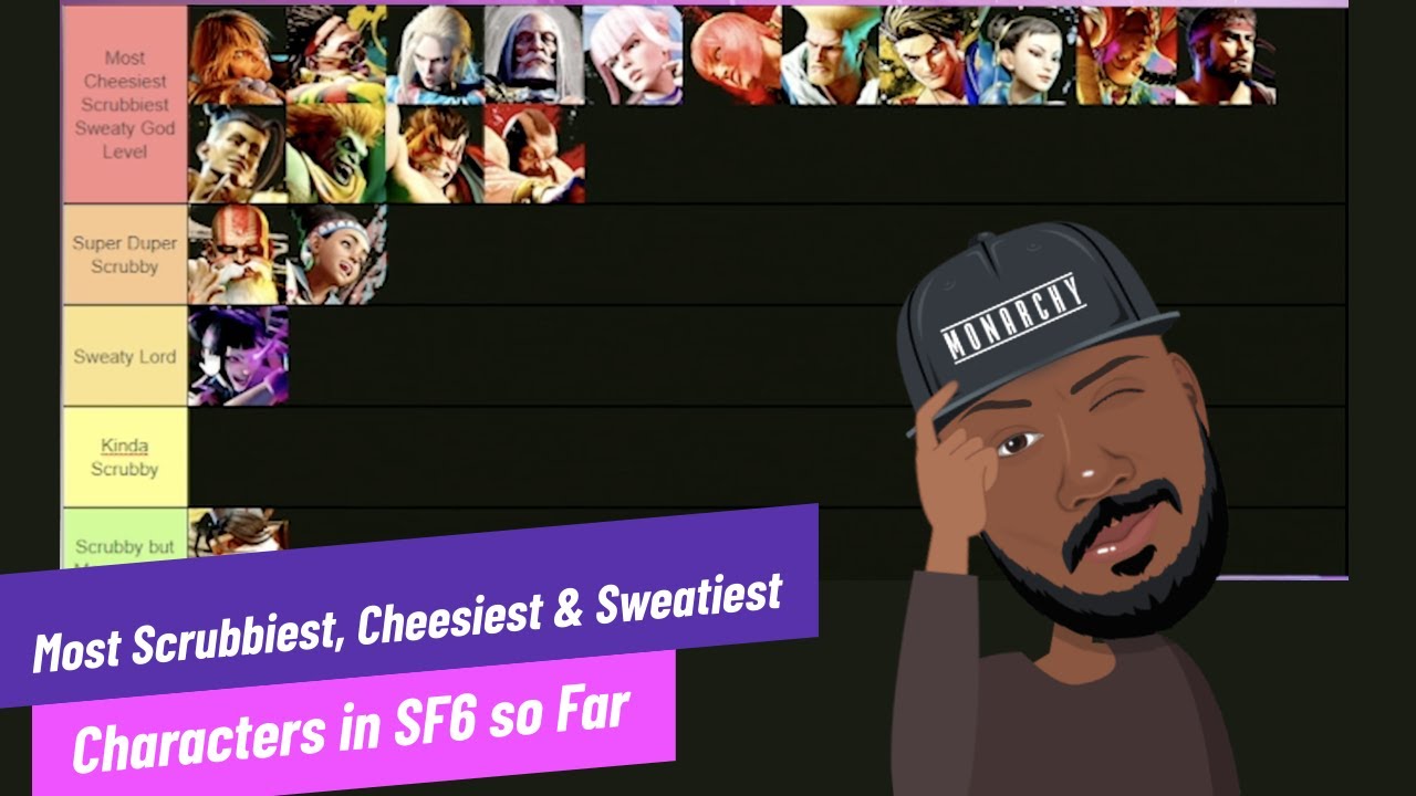 Most Scrubbiest, Cheesiest and Sweatiest Characters in SF6 So Far - YouTube