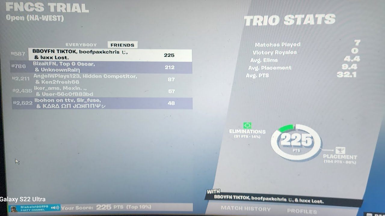 HOW WE QUALIFIED FOR FNCS DIVISION 2 🏆 - YouTube