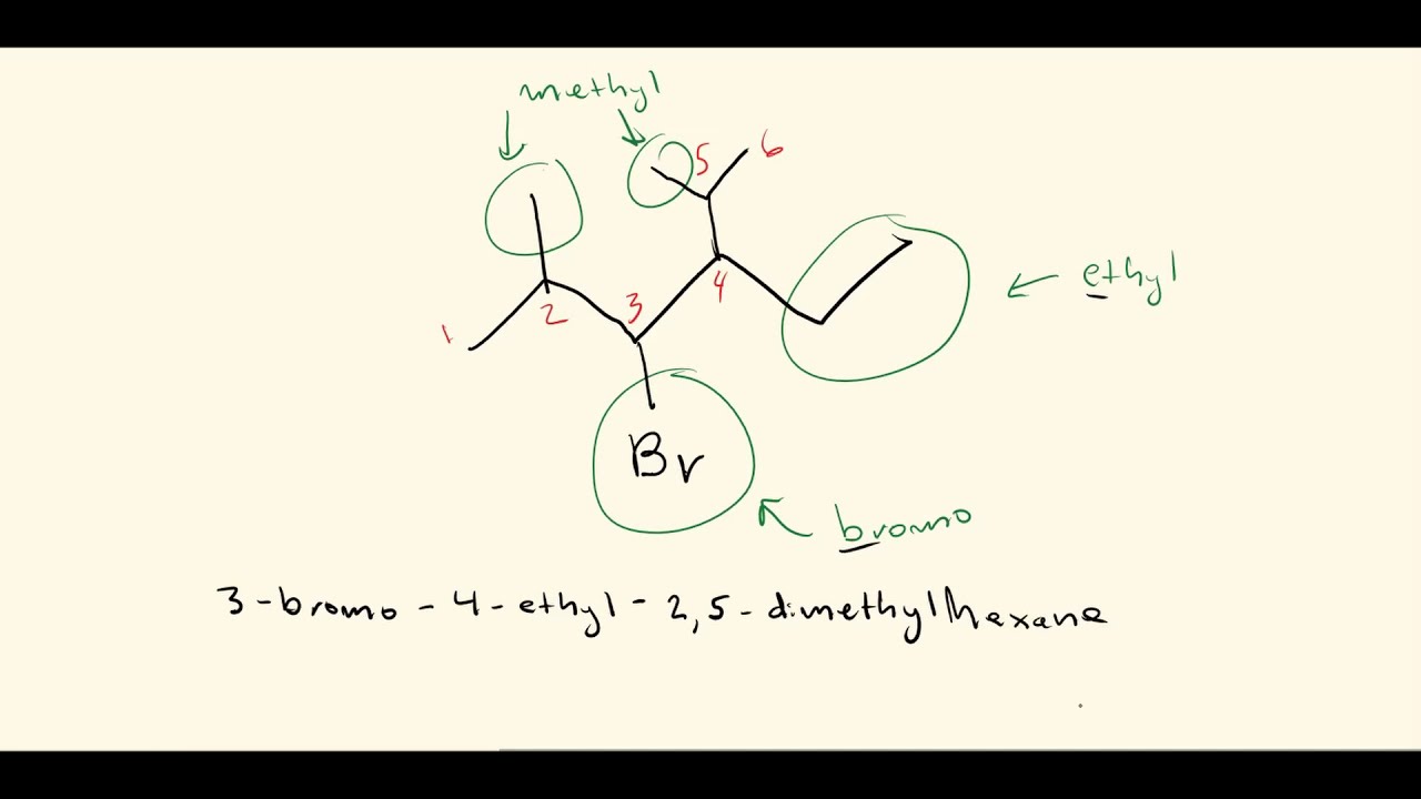 Naming Branched Alkanes (3 Examples) || Organic Chemistry - YouTube