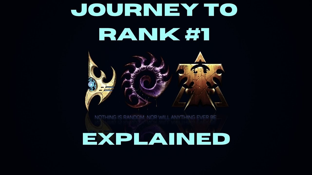 Journey To Rank 1 Explained - Episode #1 - YouTube