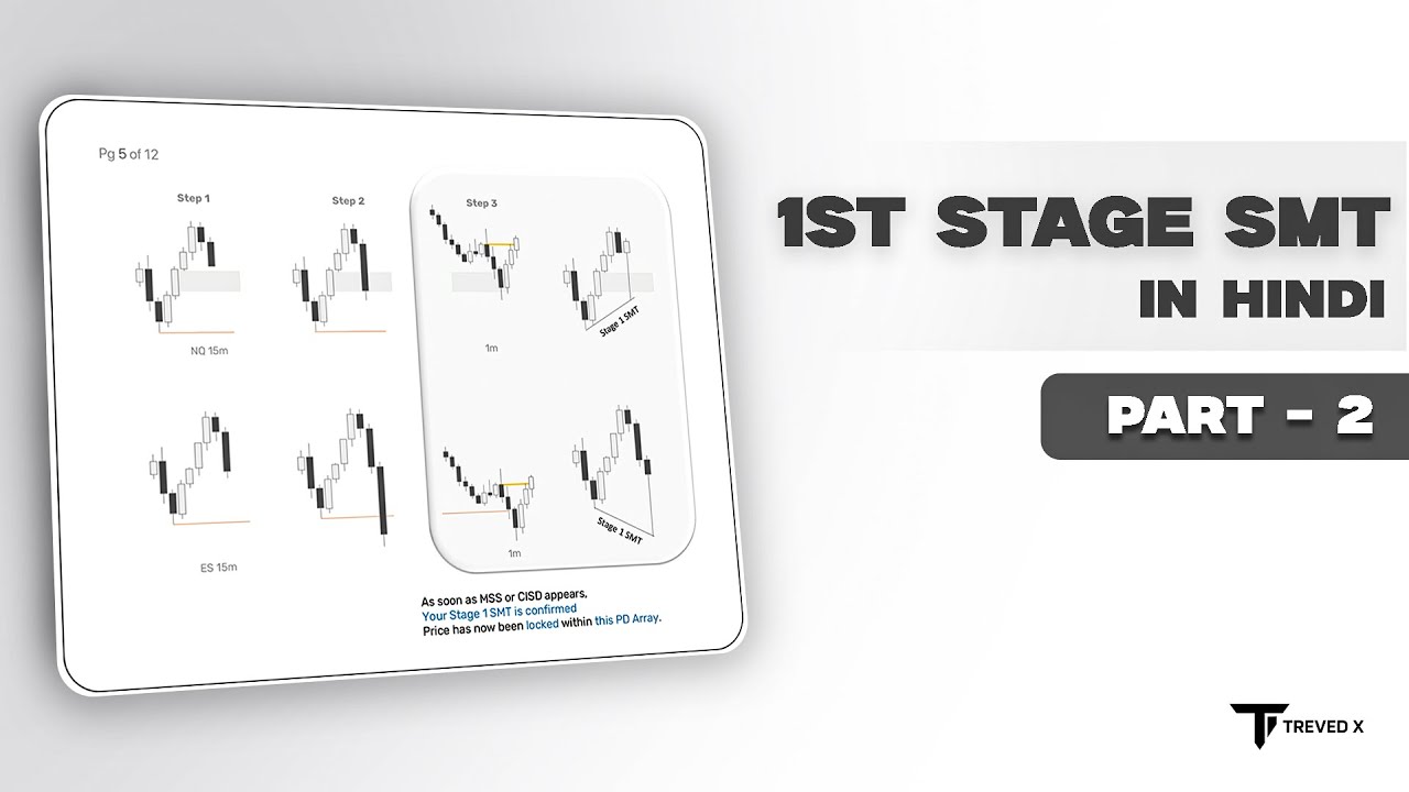 1st Stage SMT Trading Strategy Explained in Hindi | ICT Concept Full ...