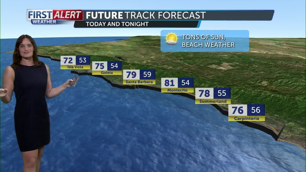 Heatwave holds Thursday, cooling off by the weekend - YouTube