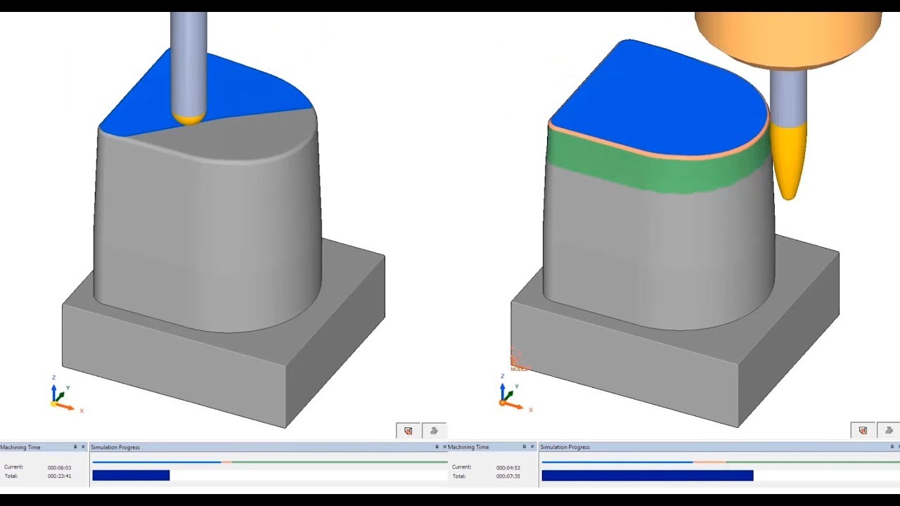 Cimatron 14 post processor - englishpol