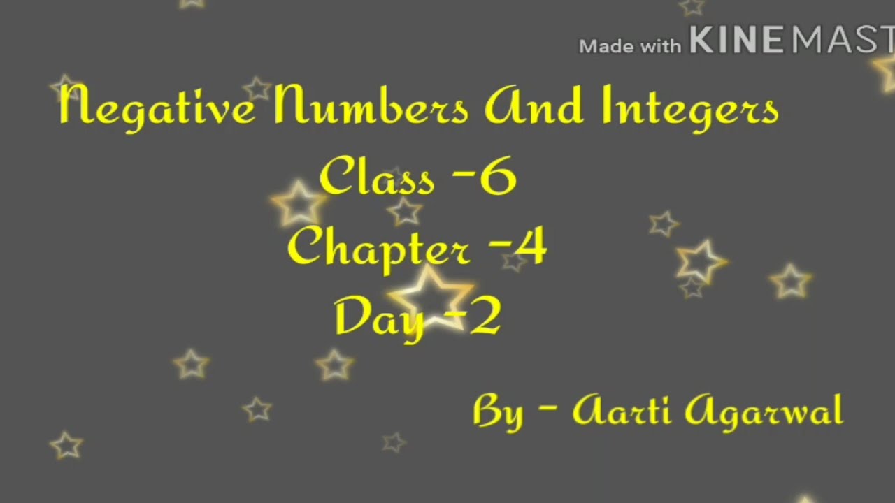 Negative Numbers And Integers Class 6 Chapter 4 Day 2 Negative Numbers And Integers Class 6 Chapter 4 Day 2