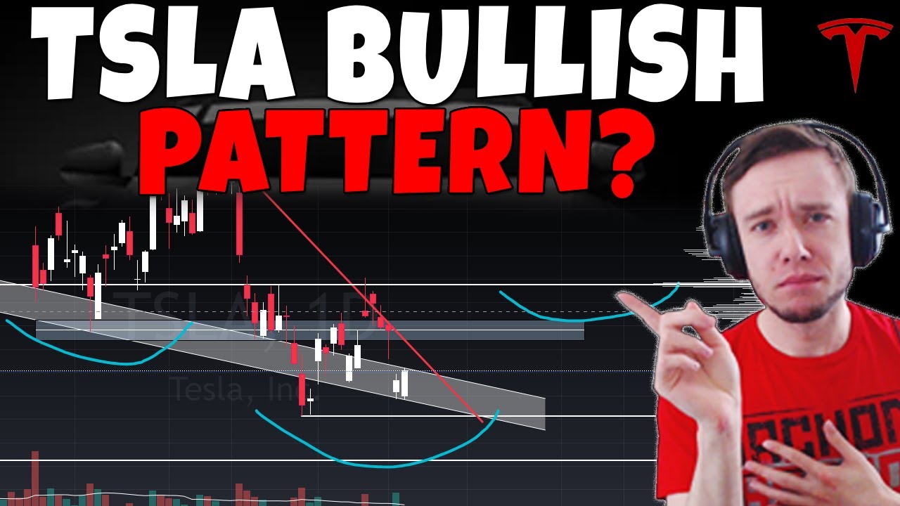 TESLA Stock - Bullish Pattern On TSLA Setting Up? - YouTube