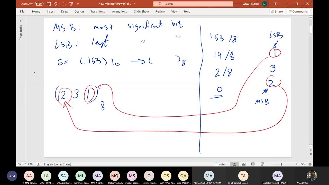 Chapter 1 Part 2 - Digital Logic Design - JUST university - YouTube