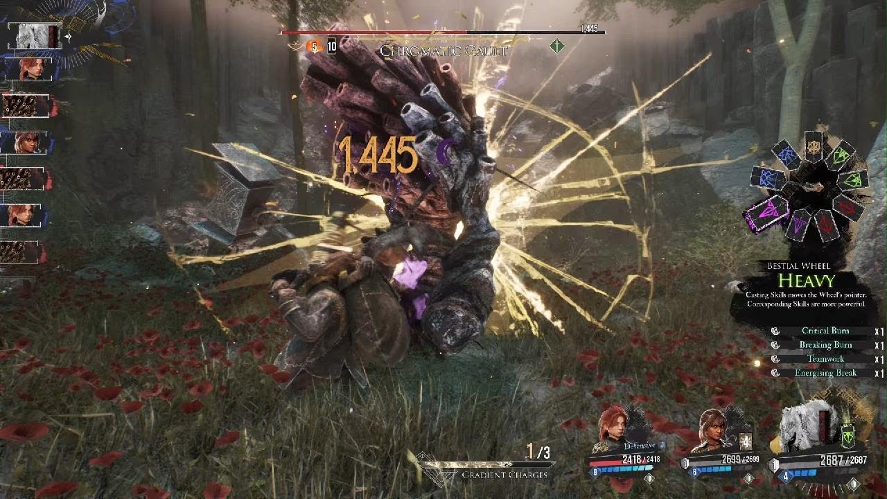 Clair Obscur: Expedition 33 | Chromatic Gault | Expert Difficulty ...