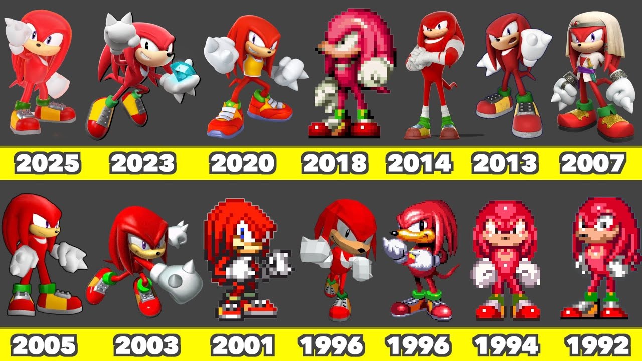Evolution of Knuckles Playable Character Game Graphics In SEGA and ...