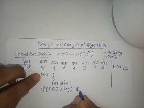 Lecture 3:- Insertion Sort:Procedure, Algorithm and Complexity ...