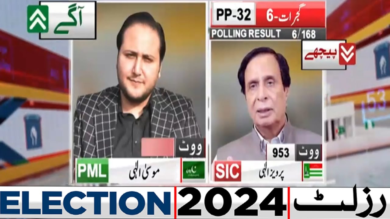 PP 32 | 6 Polling Stations Results | PML-N WIN | By Election 2024 ...