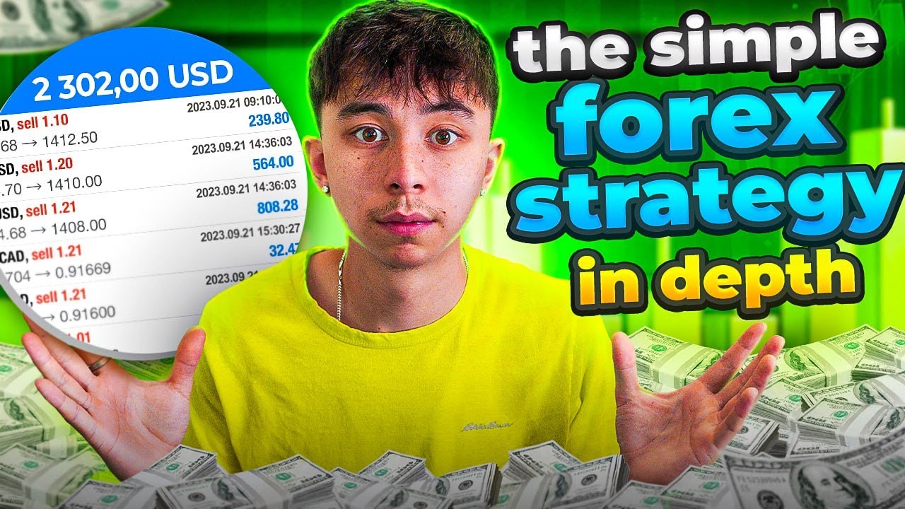 The Simple Forex Strategy In Depth Course - YouTube