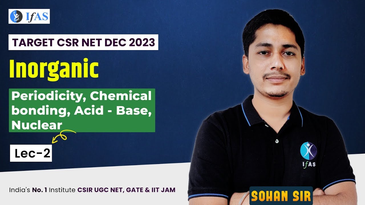 CSIR NET Inorganic Chemistry Previous Year Question & Solutions - YouTube