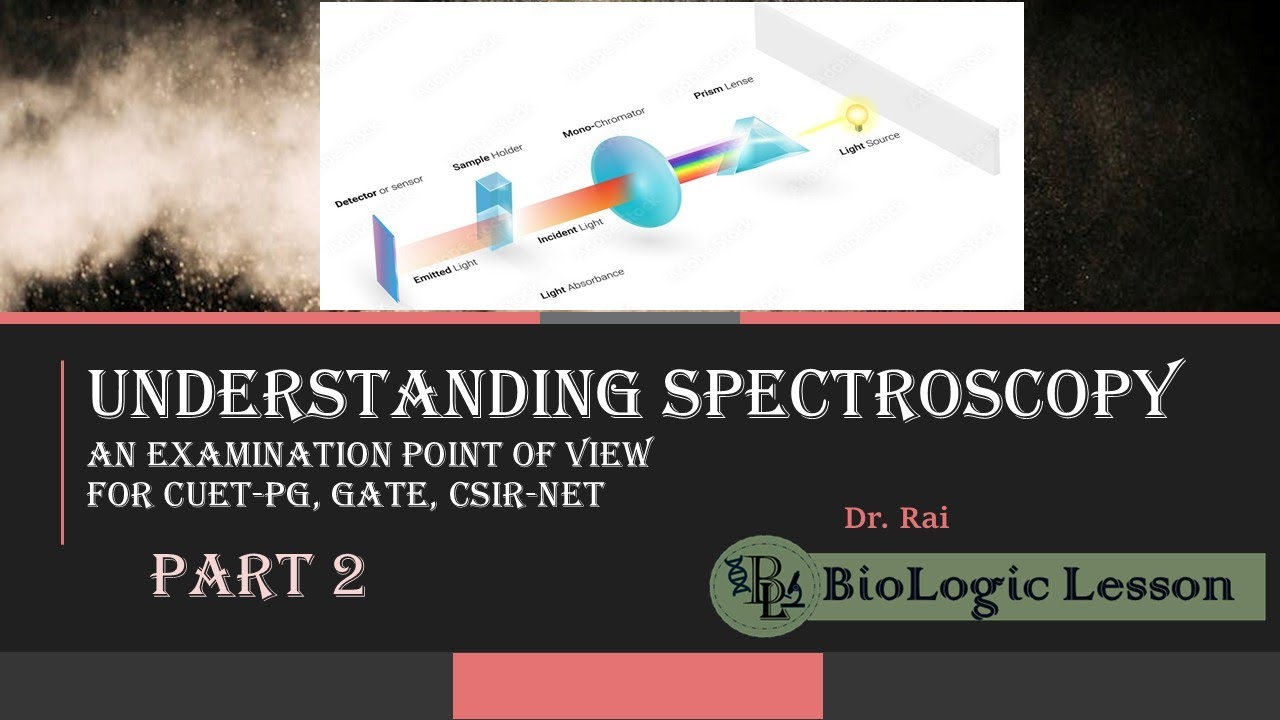 Understanding Spectroscopy: An examination point of view Part-2 - YouTube