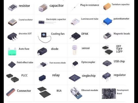 Electronic components CHART IC CAPACITORS DIODES RELAY RESISTORS IGBT ...