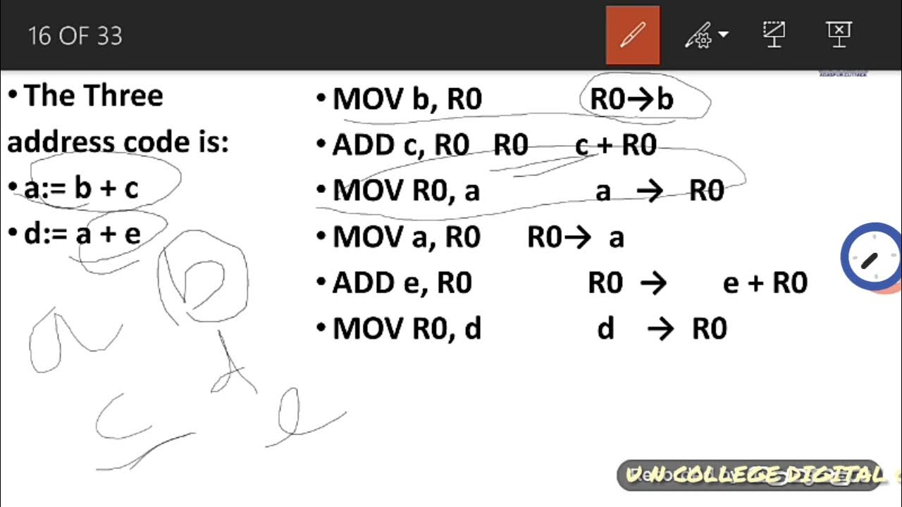 CD : Issues Regarding Design of Code Generator - YouTube