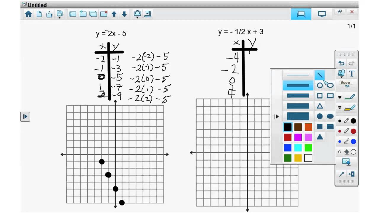 MAT 155 Method II Graphing Monday, April 11, 2016 12 52 57 PM - YouTube
