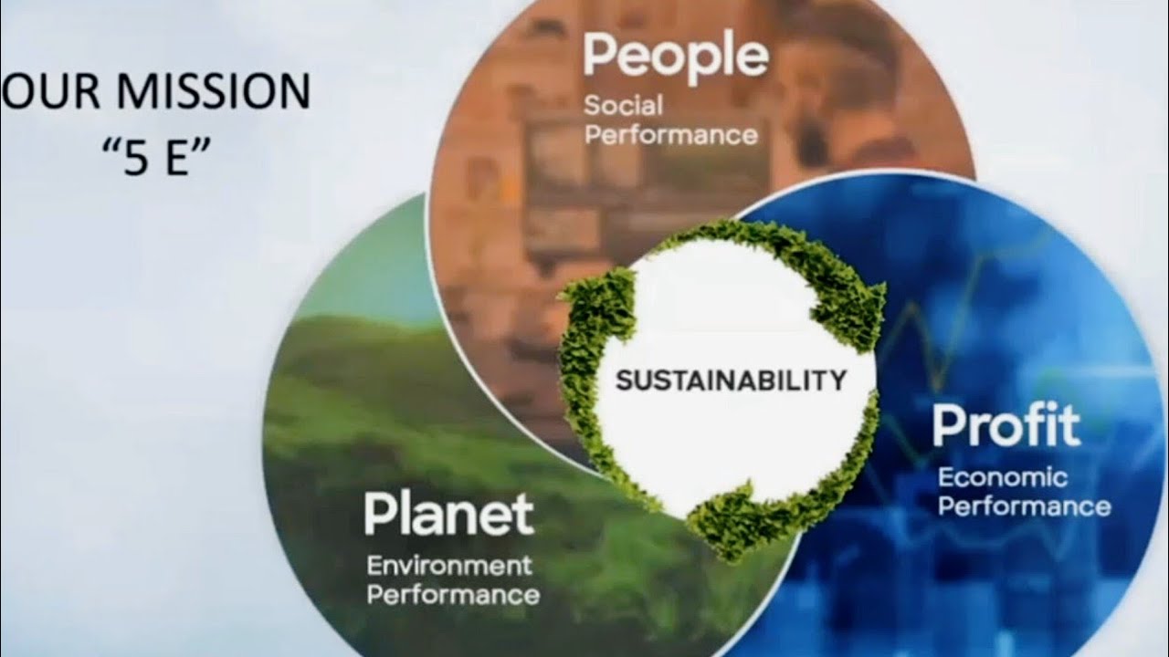 Revolution to make India great again Episode 56 #mcoal - YouTube