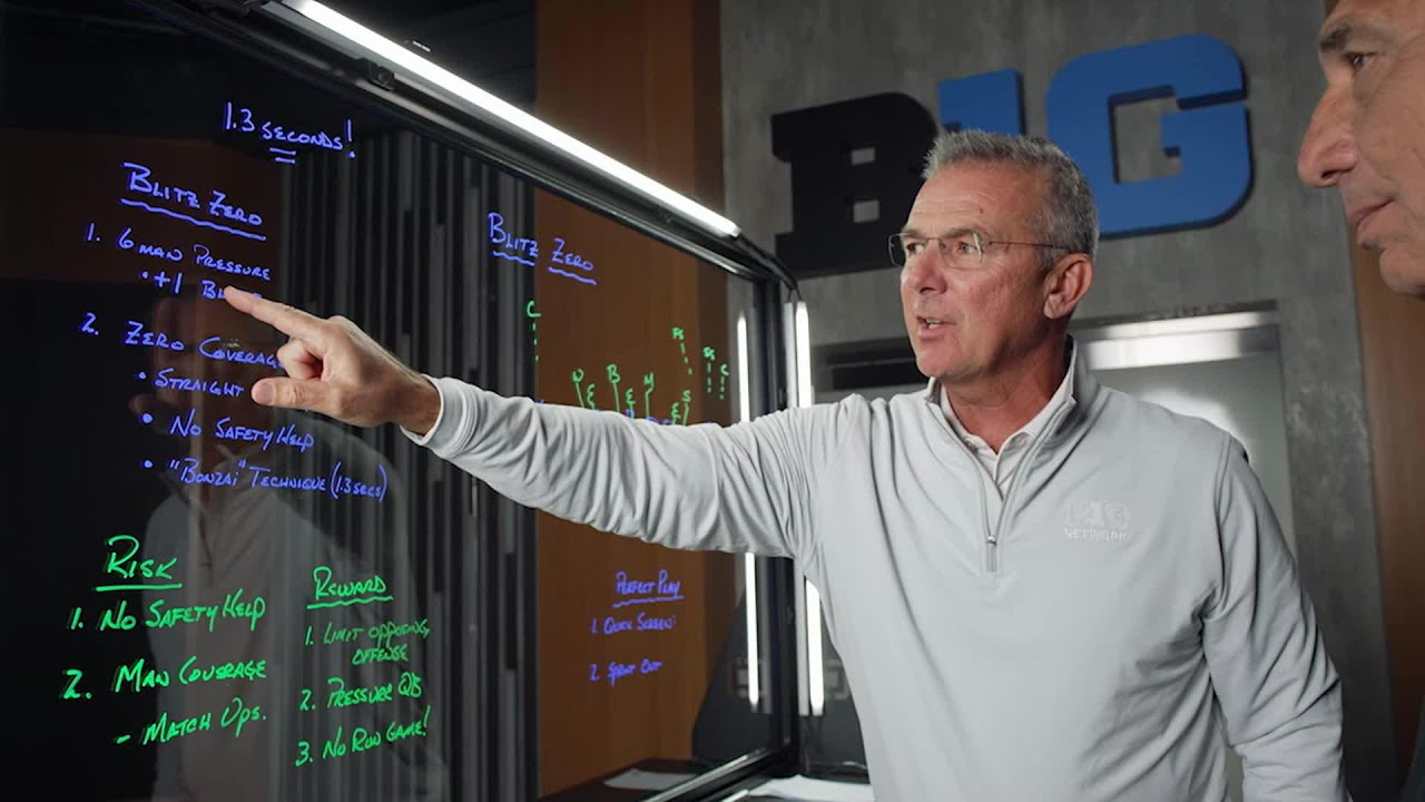 Blitz Zero: Applying Pressure with Zero Coverage | Big Ten Football ...