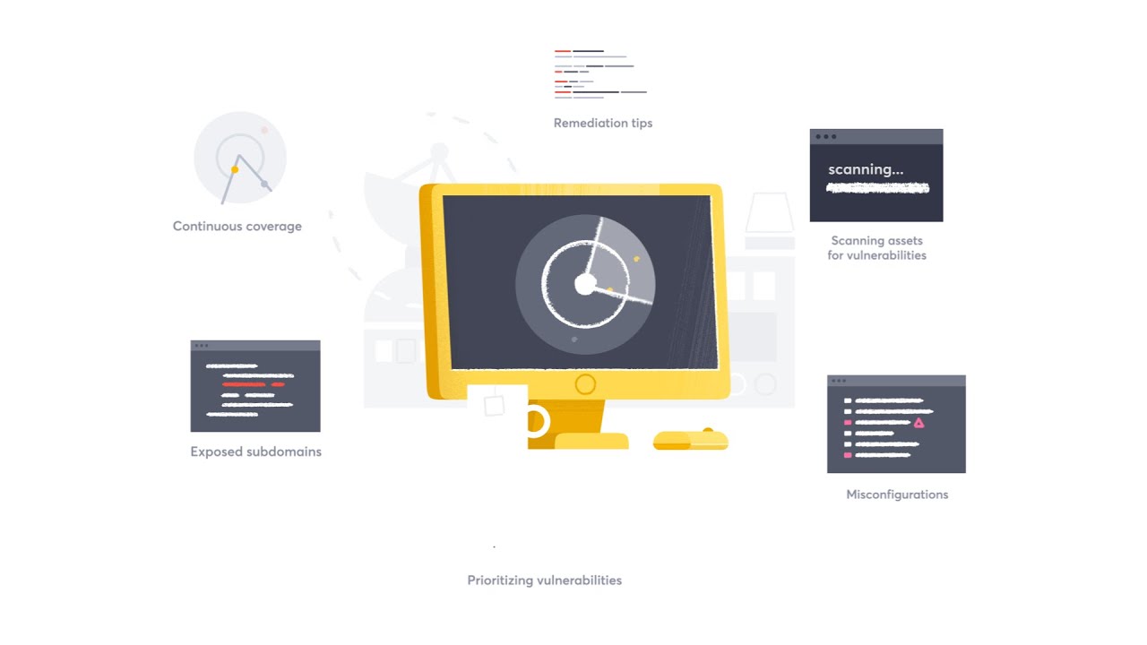 Detectify, an ethical hacker powered EASM solution. - YouTube