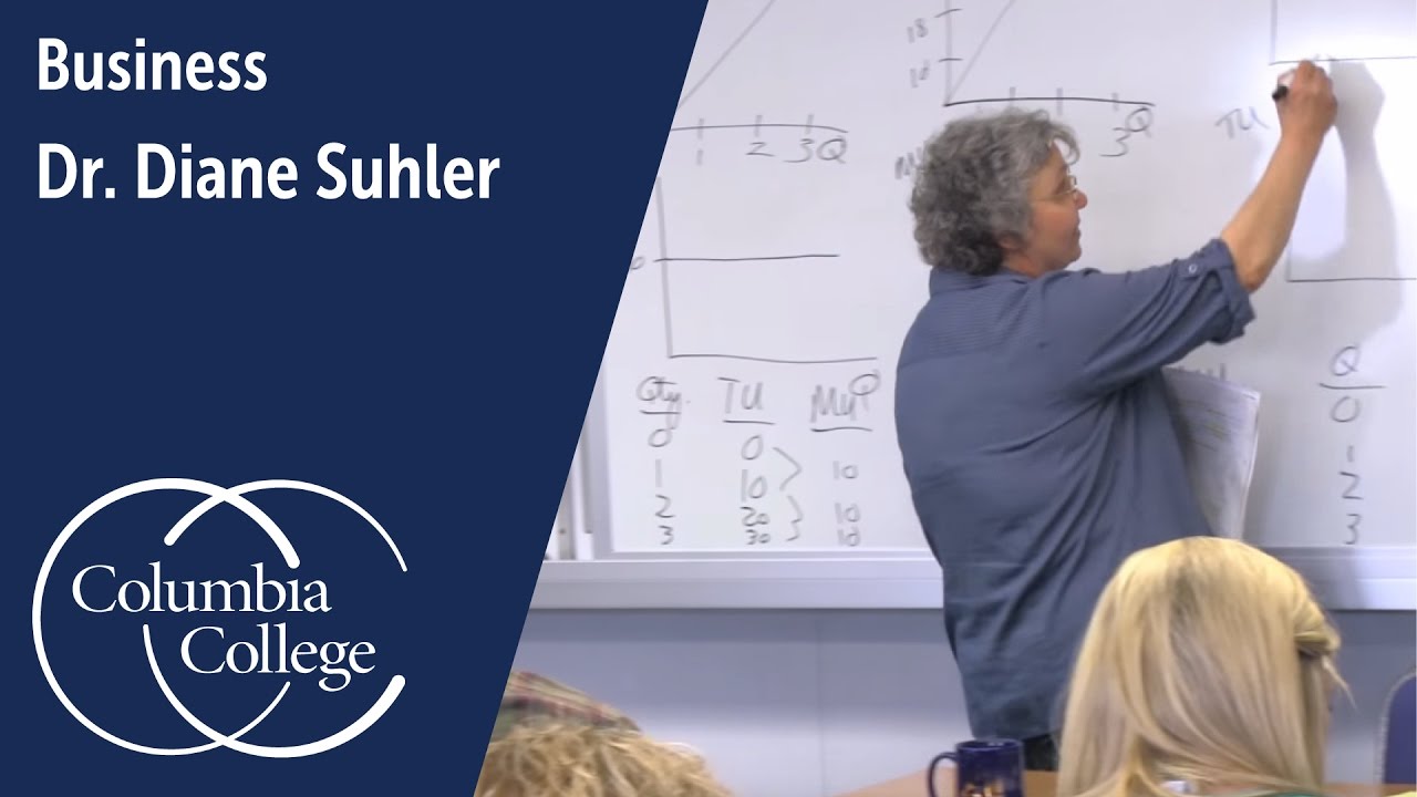 Dr. Diane Suhler: Associate Professor of Business Administration ...