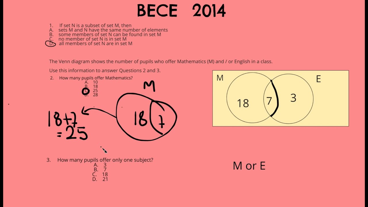 Solving BECE 2014 Objectives Maths Questions Part 1 (Venn Diagram ...
