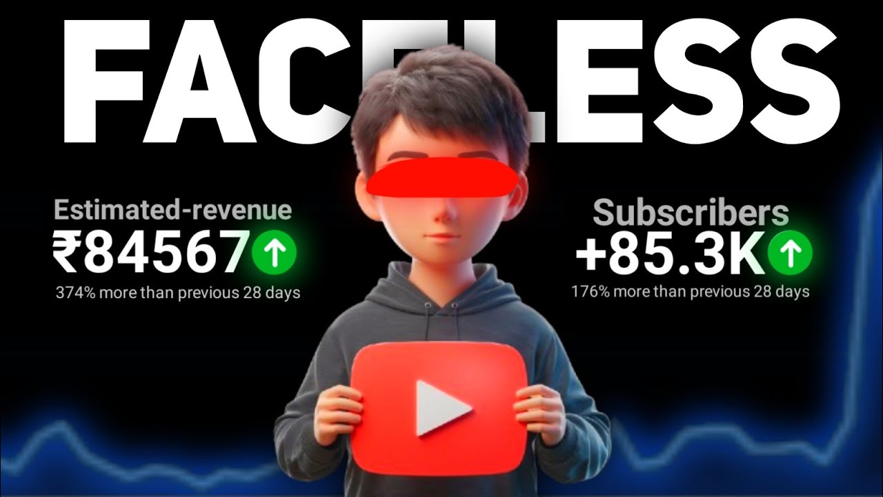 Top 10 Faceless YouTube Channel Ideas 2025 High CPM - YouTube