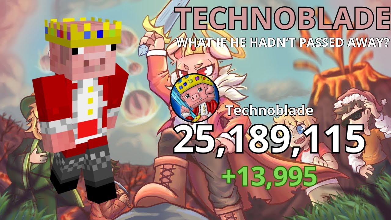 WHAT IF : Technoblade Hadn’t Passed Away ? - YouTube