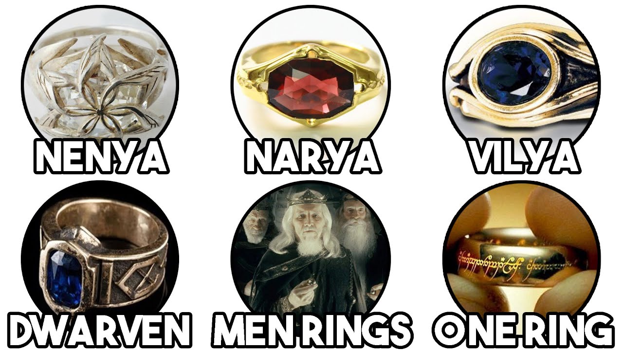 Every Ring from Lord of the Rings Explained in 13 Minutes - YouTube