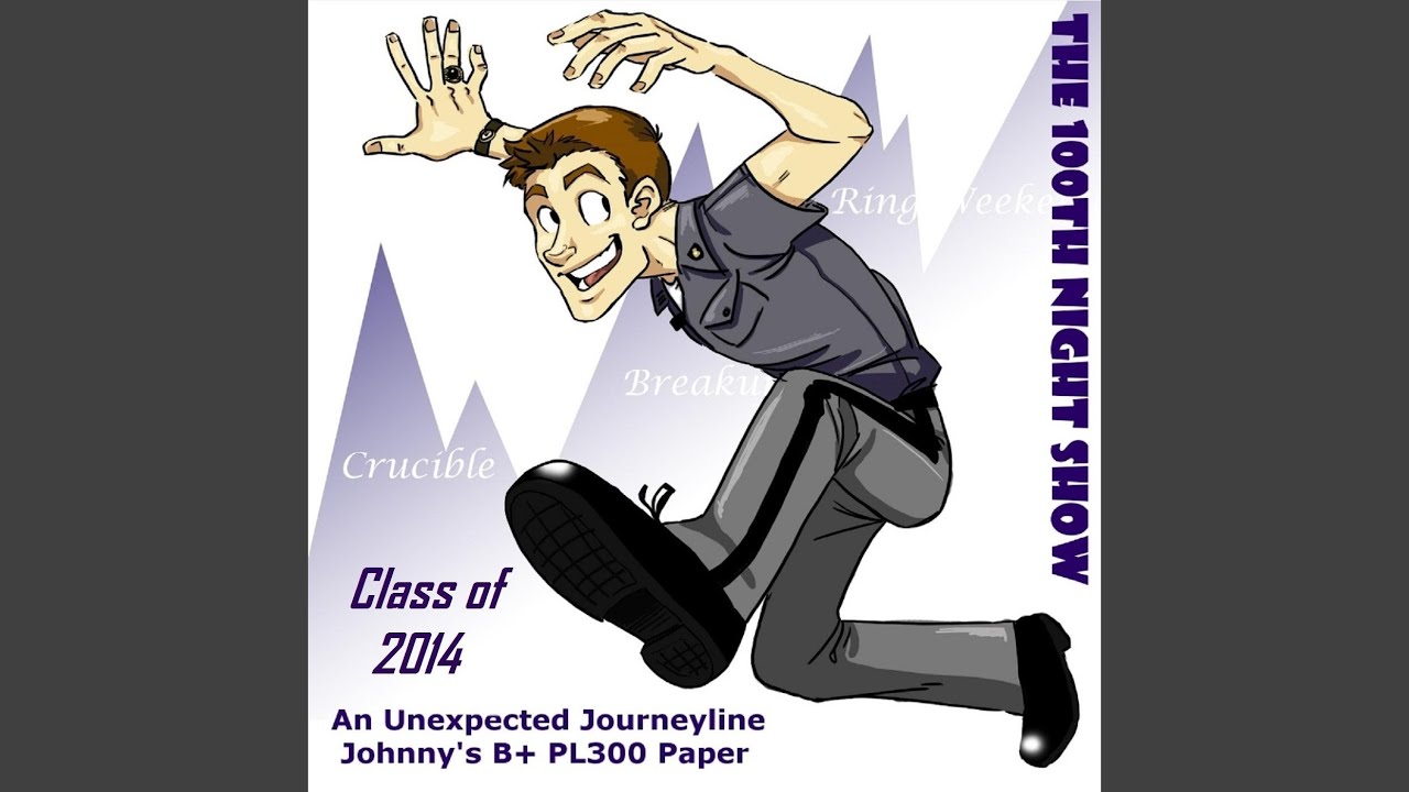 The Thayer Method - YouTube