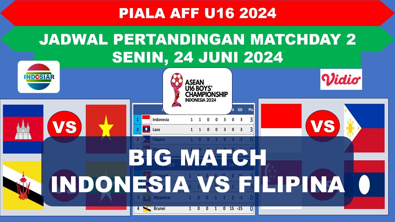 JADWAL Piala AFF U-16 2024 Hari ini - Indonesia vs Filipina - Klasemen AFF U16 2024 - YouTube