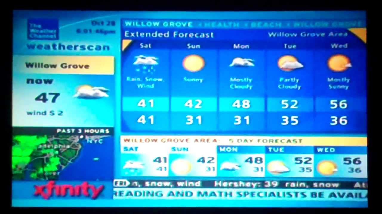 Xfinity / Weatherscan / IntelliStar Local Weather Channel Music Song ...