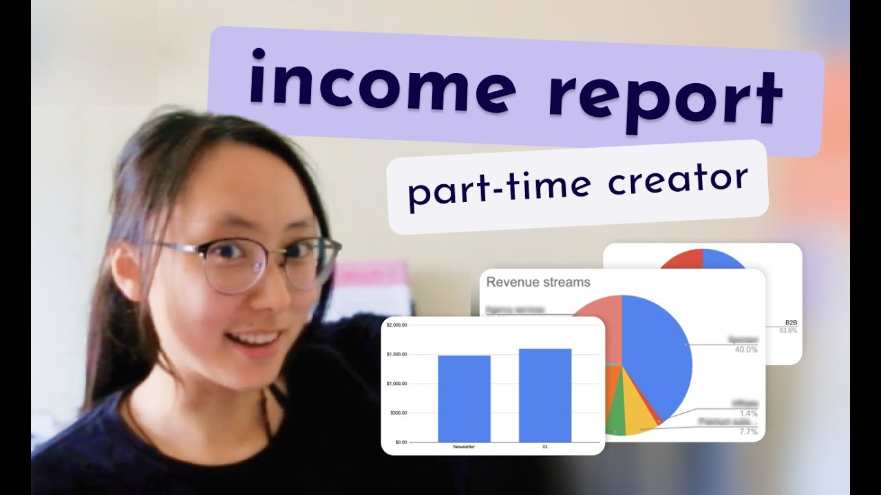 How much I got paid as a part-time creator: REALISTIC breakdown - YouTube