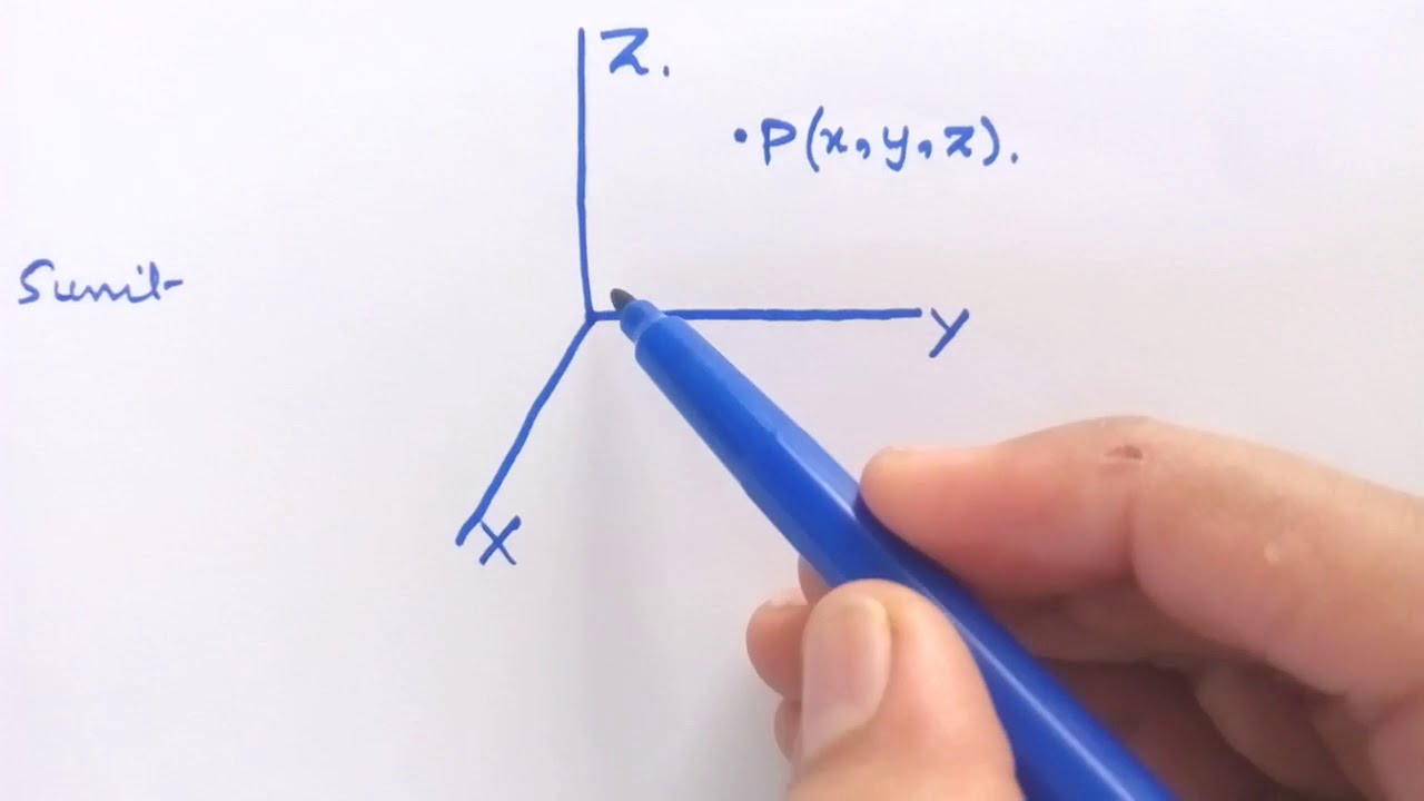 The Spherical Coordinate System |Basic Concept| |Coordinate Geometry ...