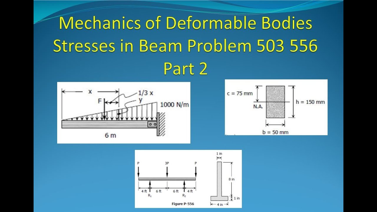 Module 5 Stresses in Beam Part 2 - May 17 - YouTube