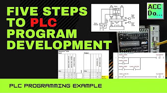 PLC Programming Examples - YouTube