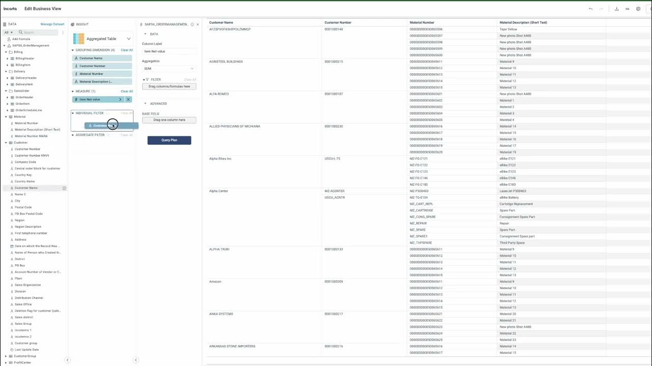 The Data Foundation: Ready for Reporting, Machine Learning & GenAI ...