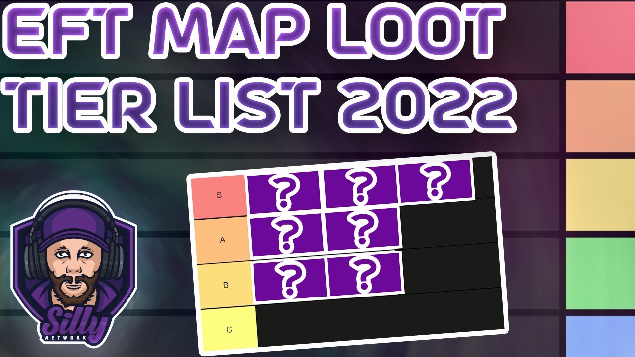 Ultimate Map Loot Tier List 2022 | Escape From Tarkov - YouTube