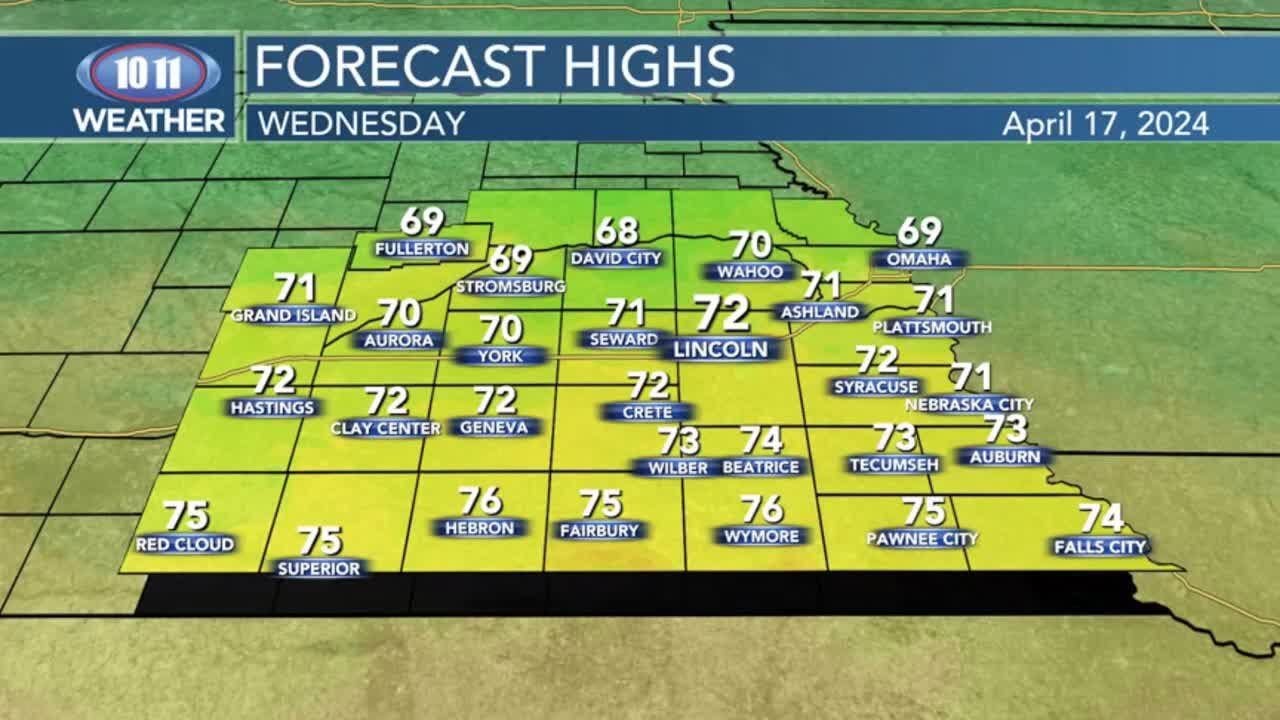 KOLN Weather Forecast - YouTube